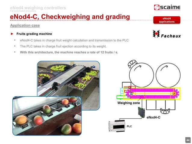SCAIME eNod4: weighing controllers range for process automation | PPTX