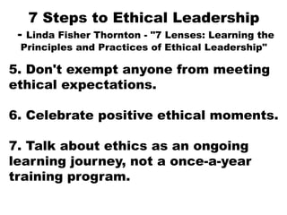 Ethical Leadership Pierre Battah Leadership Inc. 2017-02-02 | PPTX