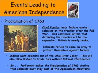 Pp events leading to indep 1 copy | PPT