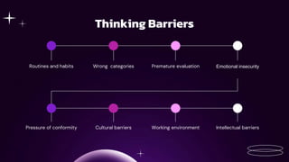 Innovation and Creaitivity in Technology .pptx