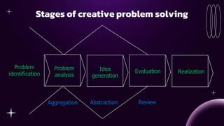 Innovation and Creaitivity in Technology .pptx