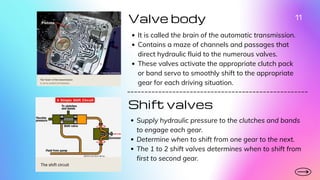 Automatic transmission by Gaurab Dehingia | PDF