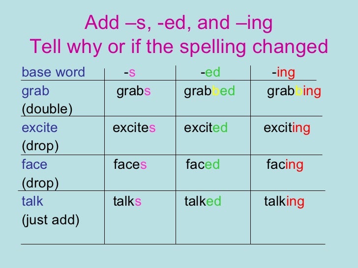 Pp inflected endings