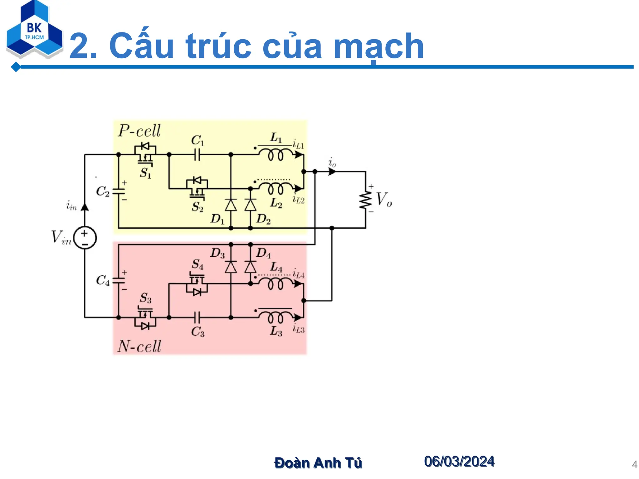 pp-maulvtn-bmdt_2021-bao cao do an luan van tot nghiep.ppt
