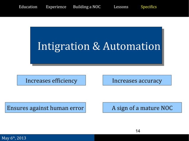Intro to Nick Arancio and NOC Building philosophy | PPT
