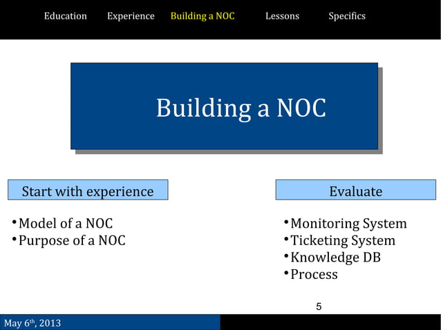 Intro to Nick Arancio and NOC Building philosophy | PPT