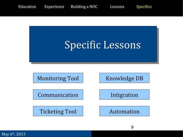Intro to Nick Arancio and NOC Building philosophy | PPT