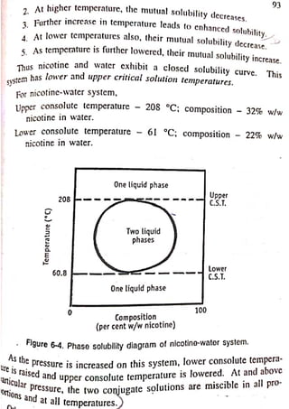 PP- Phenol-Water System .pdf