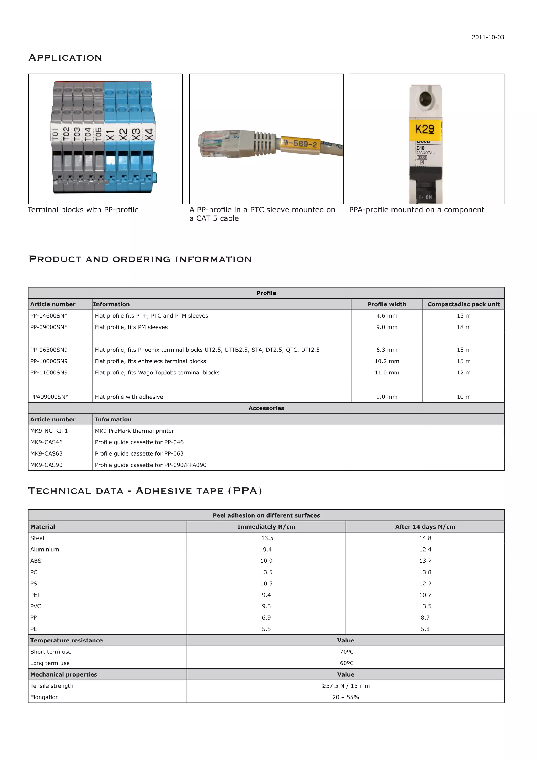pa/pa+/pc/pk/po WIRE AND CABLE MARKING | PDF