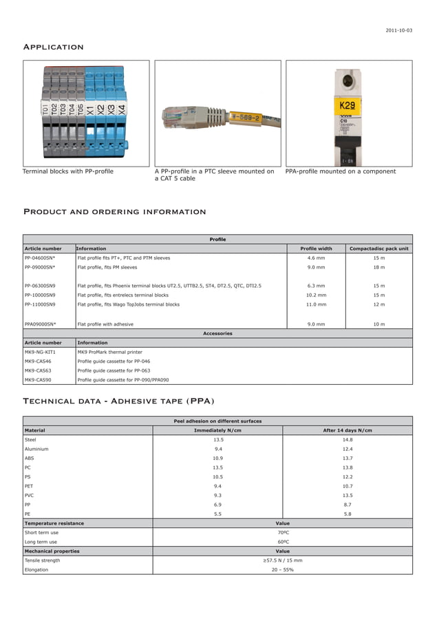 pa/pa+/pc/pk/po WIRE AND CABLE MARKING | PDF