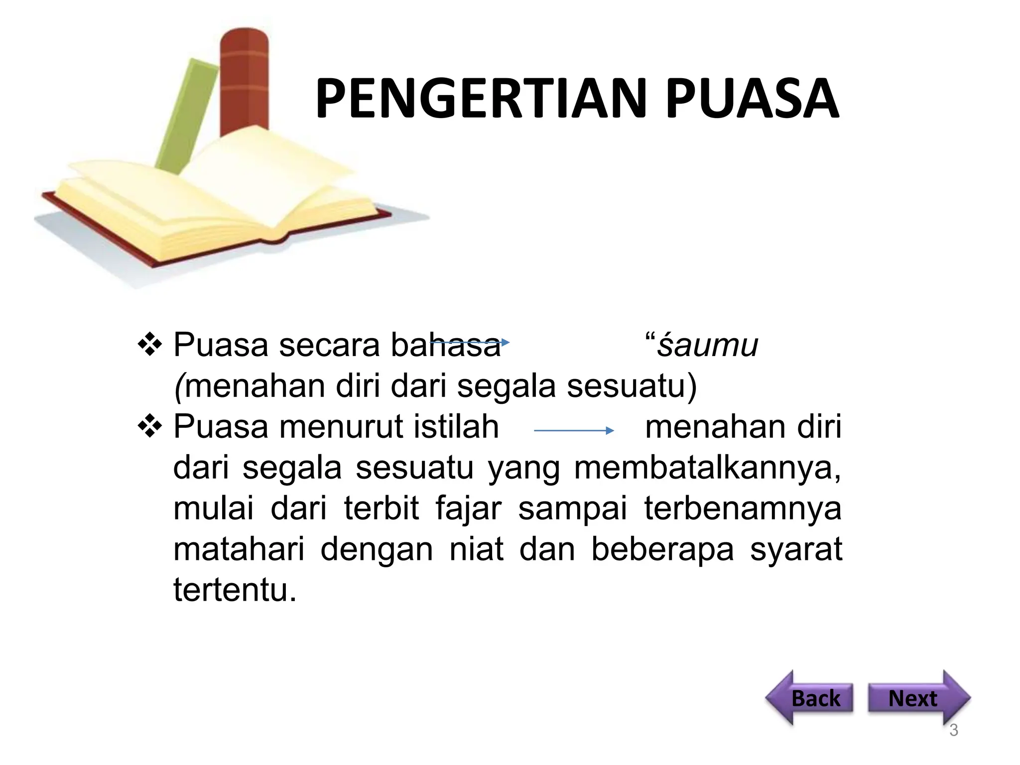 PPT Tentang puasa di bulan Ramadhan dan ketentuannya | PPTX