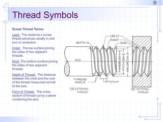 pp-threads.ppt