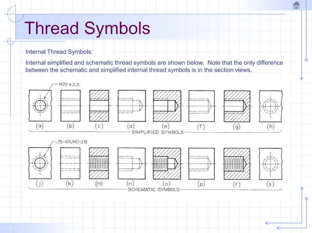 pp-threads.ppt