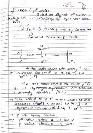 PP-UNIT-5_pH and buffers .pdf