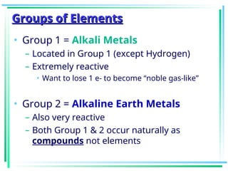 PP - Unit 10 Notes_Periodic Table (1).ppt