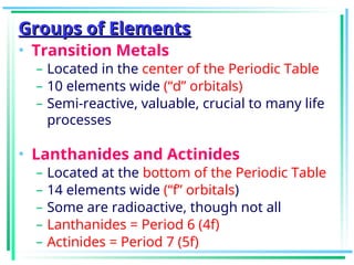 PP - Unit 10 Notes_Periodic Table (1).ppt