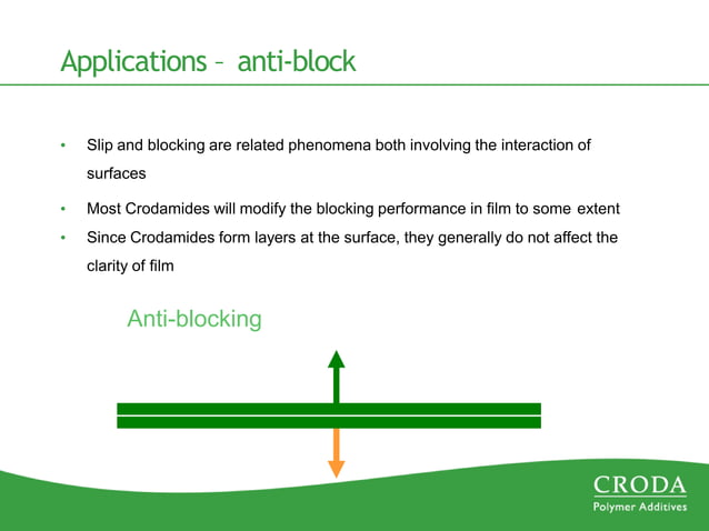 PP004_Crodamide_Customer_Presentation-converted.pptx