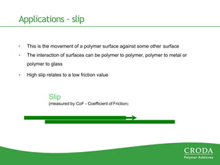 PP004_Crodamide_Customer_Presentation-converted.pptx