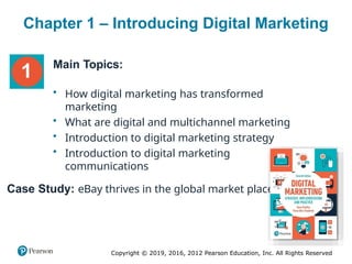 Digital marketing ppt on various topics covered | PPTX