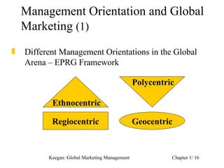 Pp 01 introduction | PPT