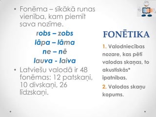 Fonētika. Ievads | PPT