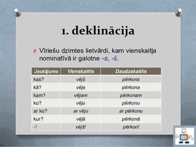 Lietvārda deklinācijas