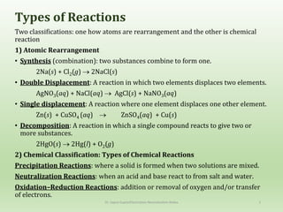 PP04-2AcidBaseRedoxchemistrysolution.pdf