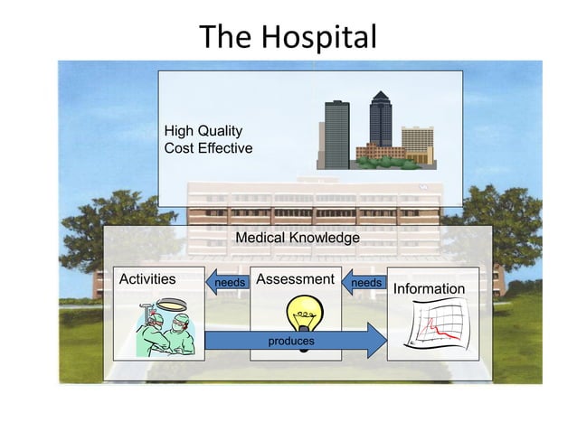 PP_04_Hospital Information System.ppt