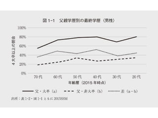 PP06_スライド.pdf