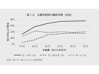 PP06_スライド.pdf