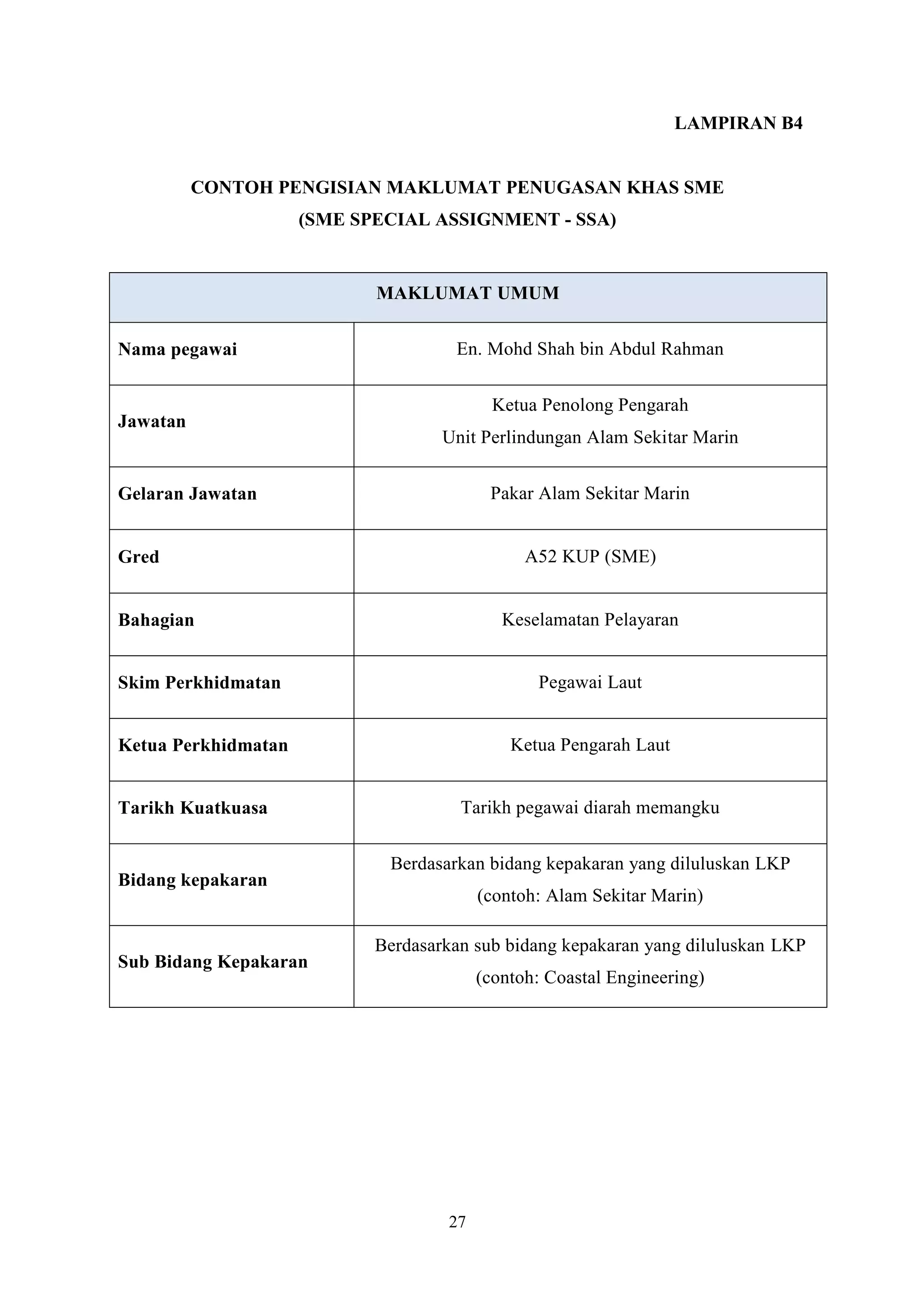 KEMAJUAN KERJAYA LALUAN PAKAR BIDANG KHUSUS (SUBJECT MATTER EXPERT – SME) BAGI PEGAWAI ...