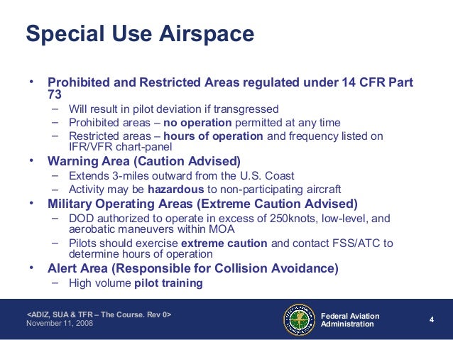 Air Defense Identification (ADIZ) - The Course
