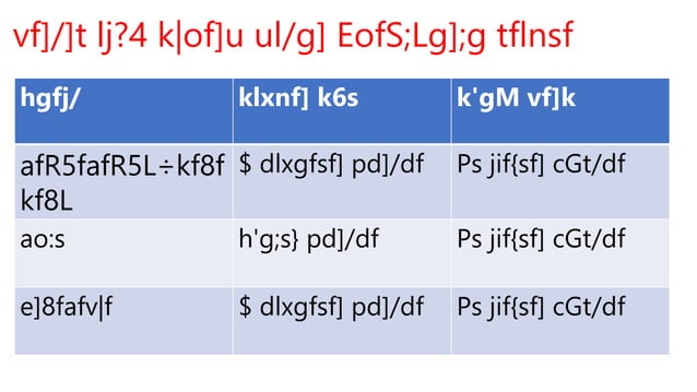 pp1.pptxmghfkfm,kghfhvhjbjhgbjumhgbvjhbj,b | PPT