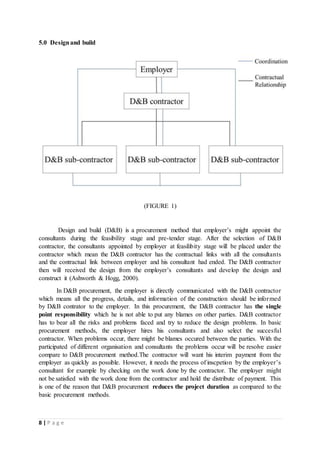Pp1 assignment | DOCX