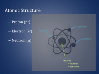 atomic theory | PPTX
