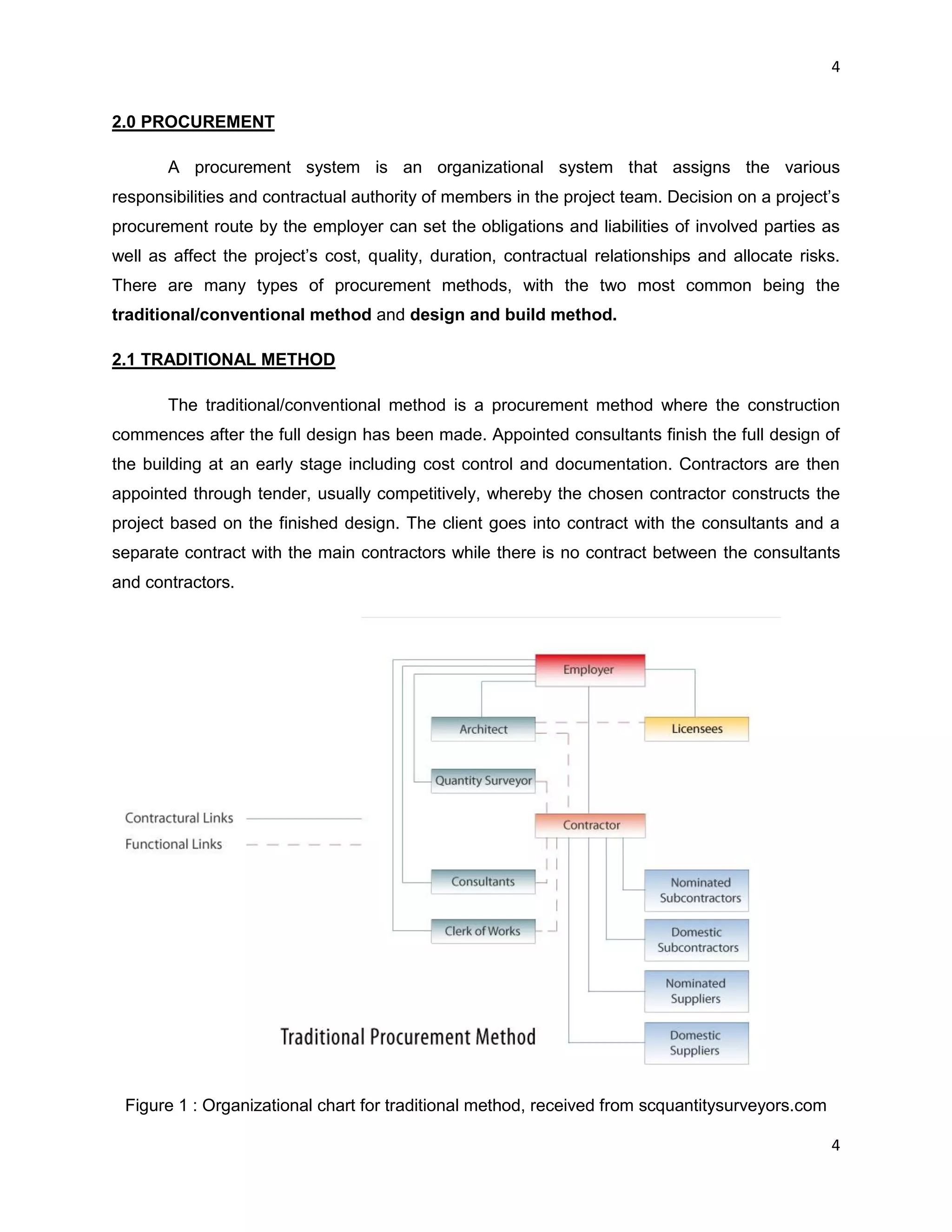 Professional Practice 1 Group Assignment | PDF