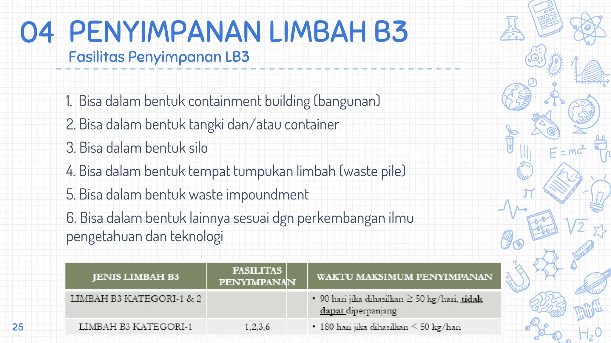 PP 101 tahun 2014 (bagian 1) - Pengelolaan Limbah B3 | PDF