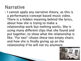 Lana Del Rey - Video Games | PPT