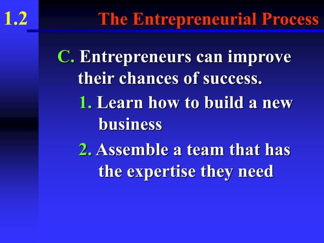 Entrepreneurship Introduction presentation | PPT