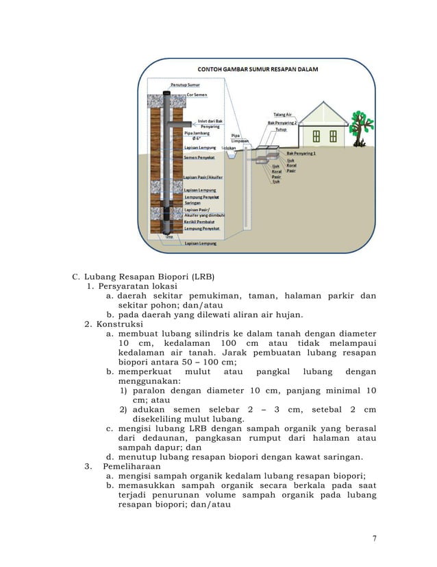 PP 12 tahun 2009 Pemamfaatan Air Hujan.pdf