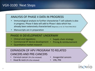 Inovio Pharmaceuticals, Inc. - Revolutionizing the Fight Against ...