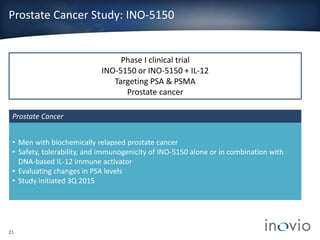 Inovio Pharmaceuticals | PPT