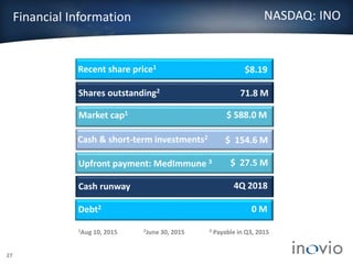 Inovio Pharmaceuticals | PPT