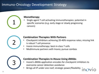 Inovio Pharmaceuticals | PPT