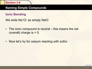 PP_15a_chp_2_8_naming_ionic_compounds.ppt