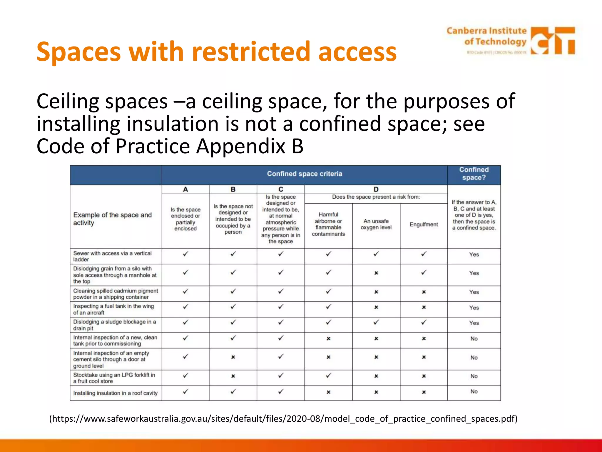 Pp 16 common insulation hazards and controls | PPTX