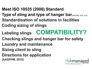 Hoist Sling Compatibility - Is a loop a loop? | PPT