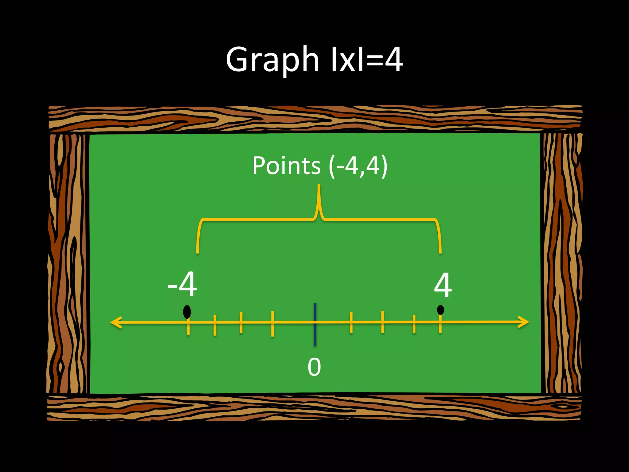 algebra solving absolute value equations and inequalities | PPT