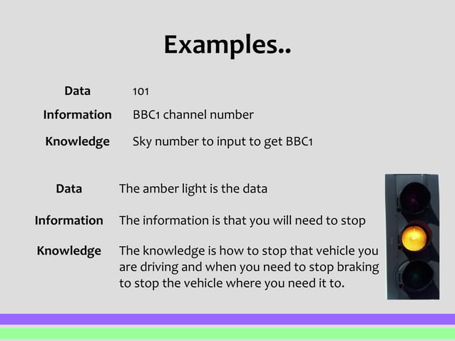 Pp1 data, information & knowledge | PPT | Computing | Technology & Computing