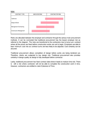 Pp1 group assignment | DOCX